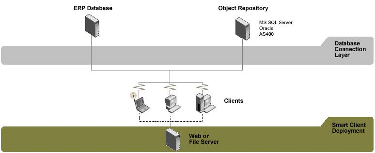 Hubble Overview – Hubble