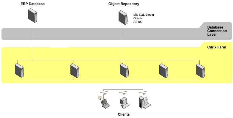 Hubble Overview – Hubble
