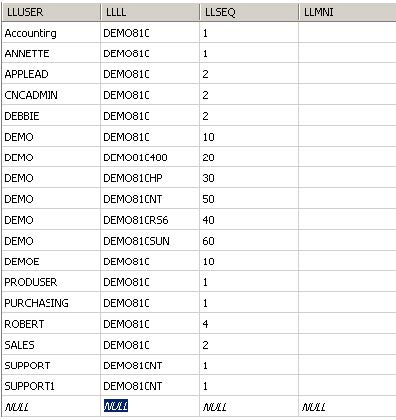 Additional Features – Hubble
