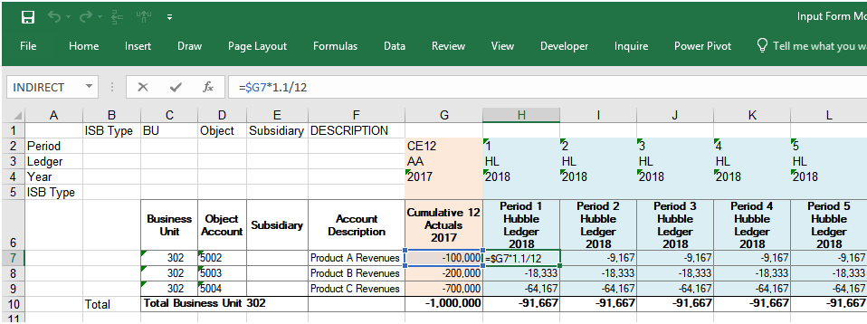 Modeling with Microsoft Excel – Hubble
