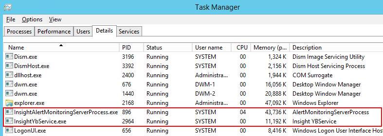 Perform Manual Monitoring – Hubble