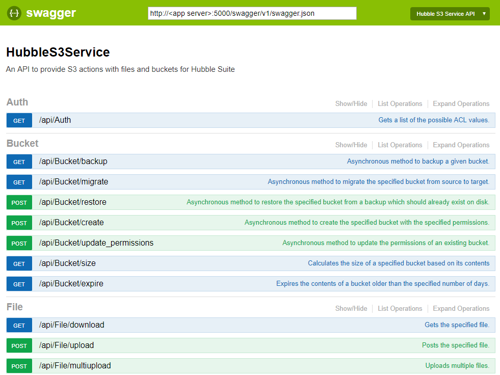 Restore Backup – Hubble
