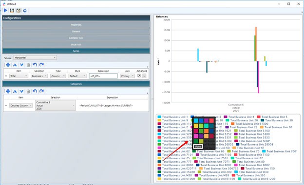 Chart Visualizations – Hubble