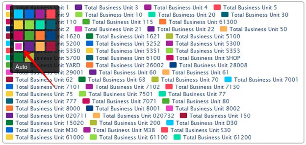 Chart Visualizations – Hubble