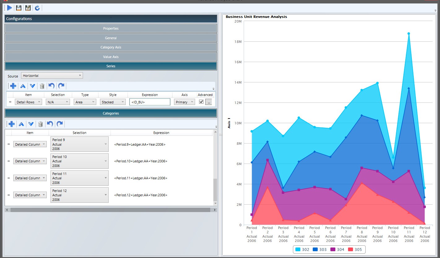 Chart Visualizations – Hubble