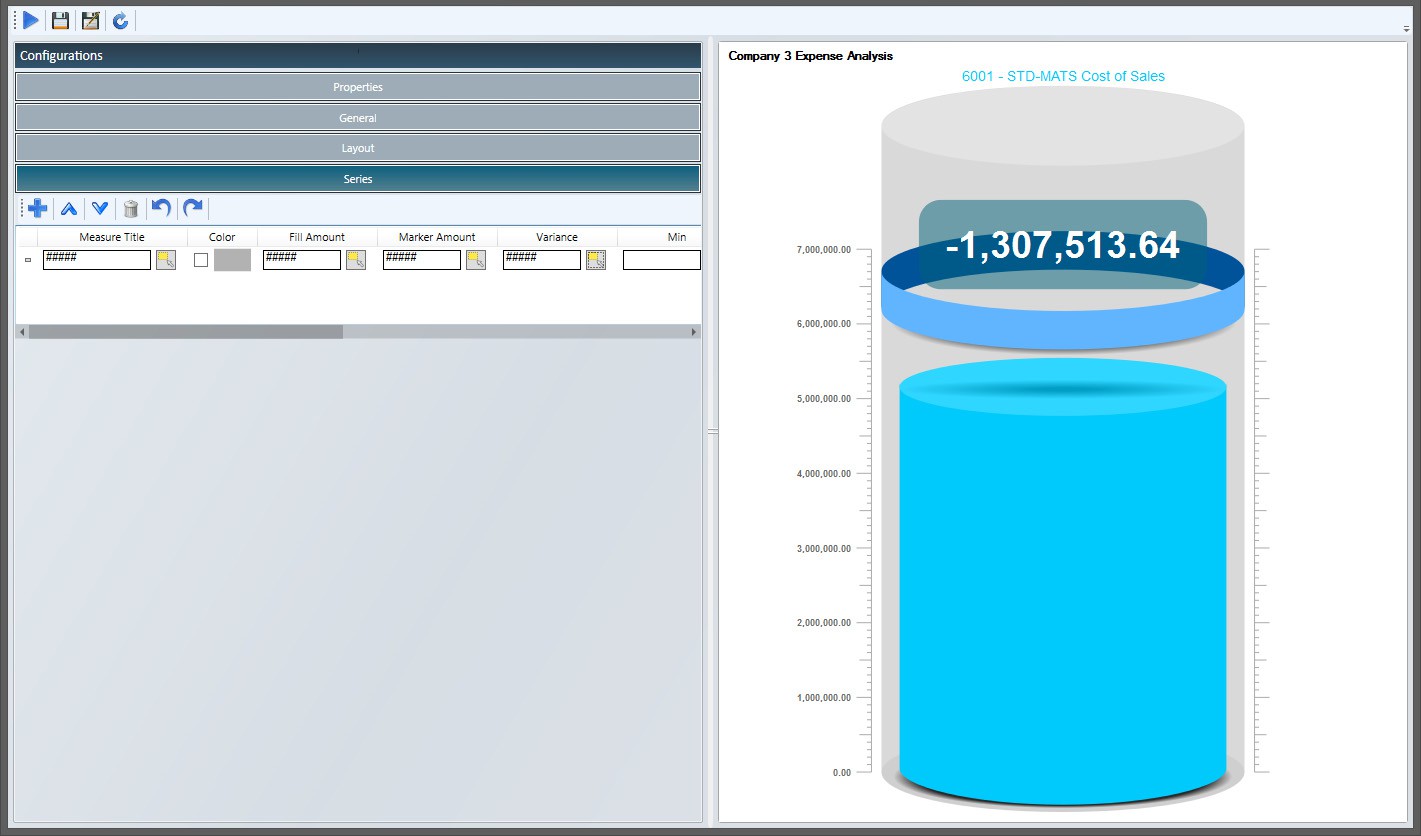 Metric Visualizations – Hubble
