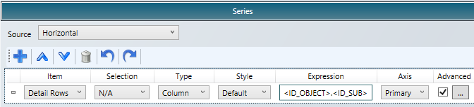 Chart Visualizations – Hubble