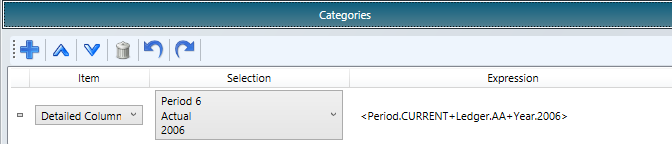 Chart Visualizations – Hubble