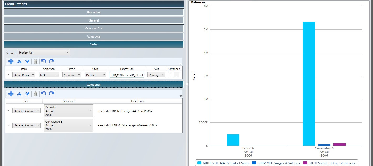 Chart Visualizations – Hubble