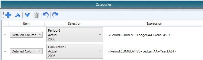 Chart Visualizations Hubble