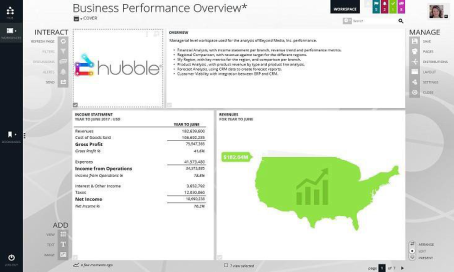 Workspaces and Views – Hubble